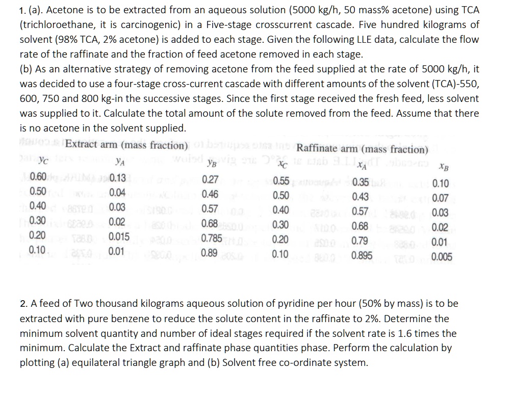 texts 1 a acetone is to be extracted from an aqueous solution 500 kgh 50 mass acetone using tca ...