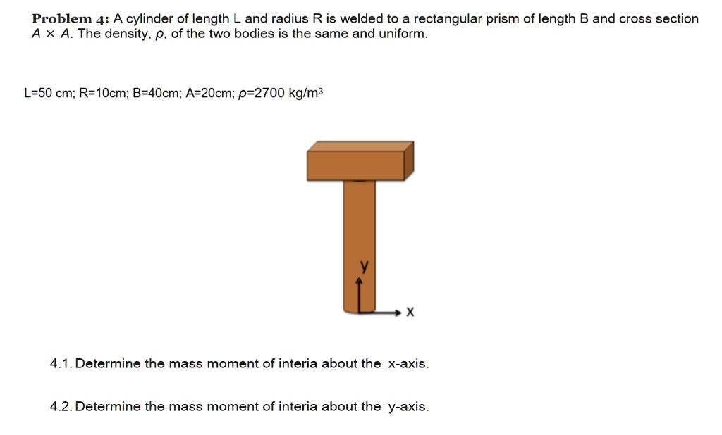 SOLVED: Problem 4: A cylinder of length L and radius R is welded to a ...