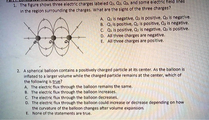 SOLVED: The figure shows three electric charges labeled Q1, Q2, Q3, and ...