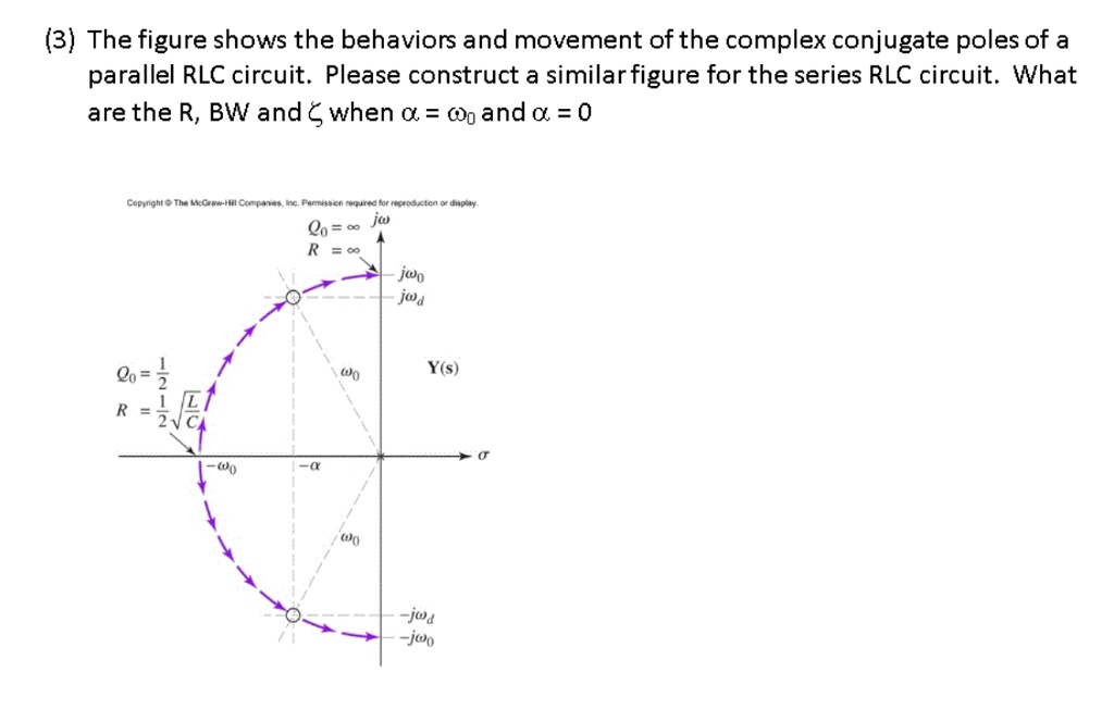 (3) The figure shows the behaviors and movement of the complex ...