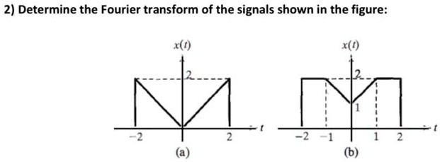 2) Determine the Fourier transform of the signals shown in the figure x(1) x(t) 2 -1 1 2 (a) (b)