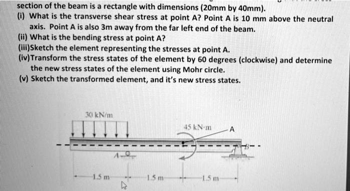 Section of the beam is a rectangle with dimensions (20mm by 40mm). (i ...