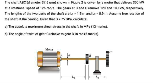 SOLVED: The shaft ABC (diameter 37.5 mm) shown in Figure 2 is driven by ...