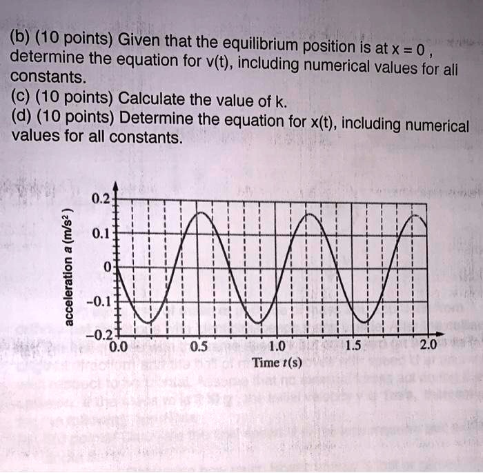 SOLVED: (b) (10 points) Given that the equilibrium position is atx = 0 determine the equation ...