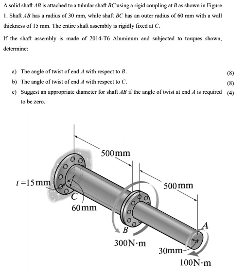 SOLVED: A solid shaft AB is attached to a tubular shaft BC using a ...