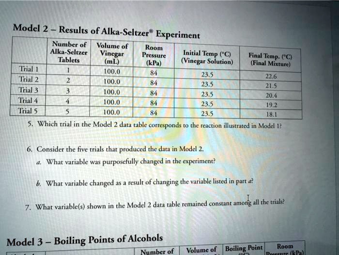 SOLVED: Model 2 Results of Alka-Seltzer" Experiment Number of Volume of ...