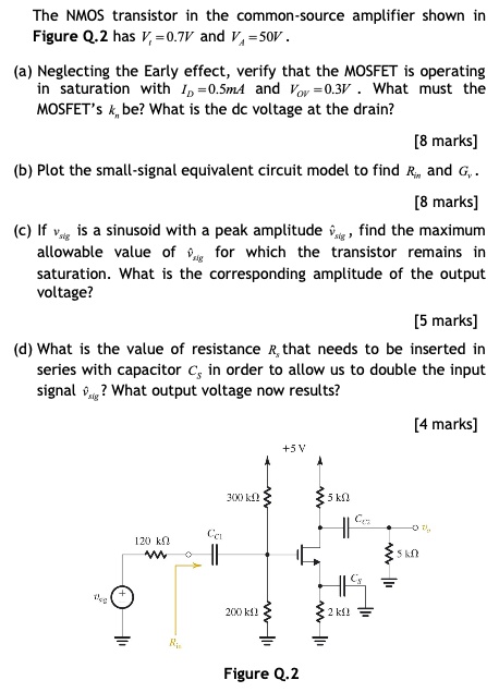 The Nmos Transistor In The Common Source Amplifier Shown In Figure Q2