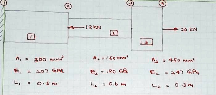 SOLVED: 1. Calculate the element stiffness matrix for each element. 2 ...