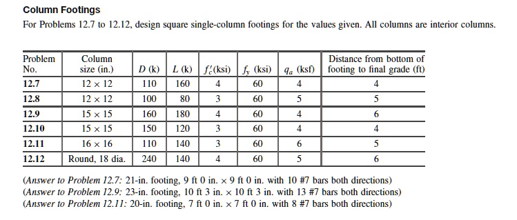 SOLVED: 'Solve these Questions according to ACI method requirement? Column Footings For Problems ...