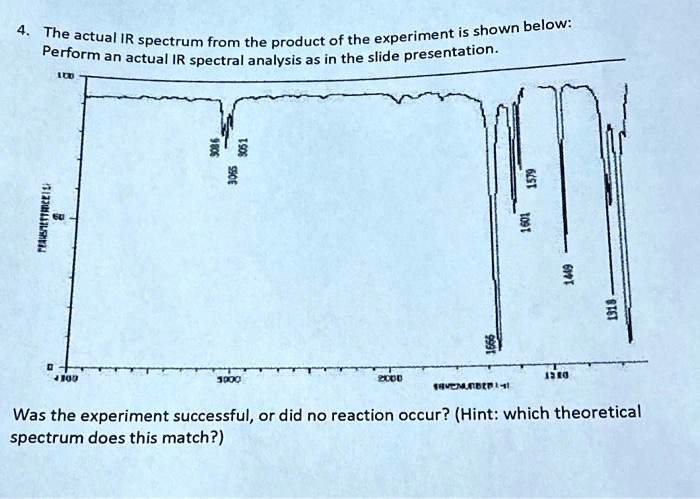 SOLVED: The actual IR spectrum from the product of the experiment is ...