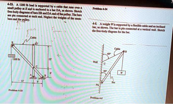 4-33. A 1200 lb load is supported by a cable that runs over...