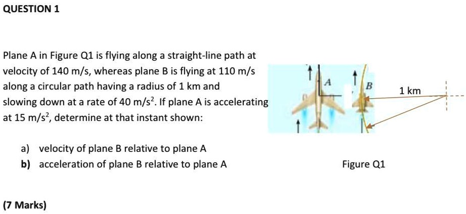 SOLVED: Plane A in Figure Q1 is flying along a straight-line path at a ...