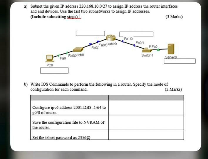 Solved A Subnet Is Given With The Ip Address 22016810027 To Assign Ip Addresses To The
