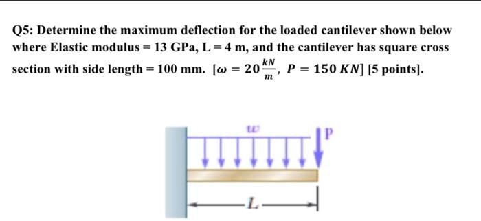 Q5: Determine the maximum deflection for the loaded cantilever shown ...