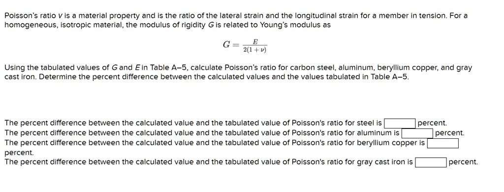 SOLVED: Poisson's ratio v is a material property and is the ratio of ...