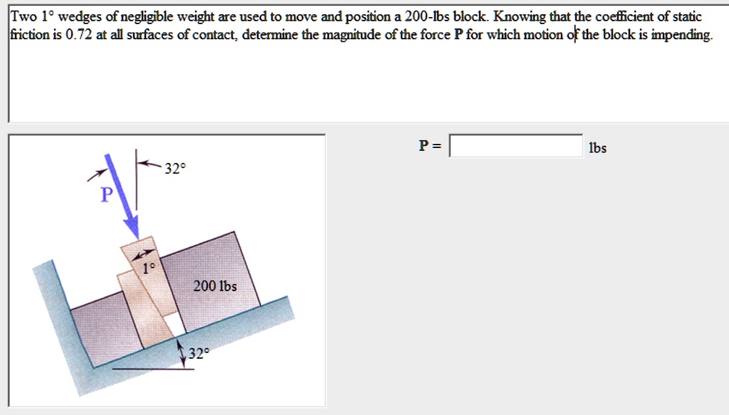 Two 1º wedges of negligible weight are used to move and position a 200 ...