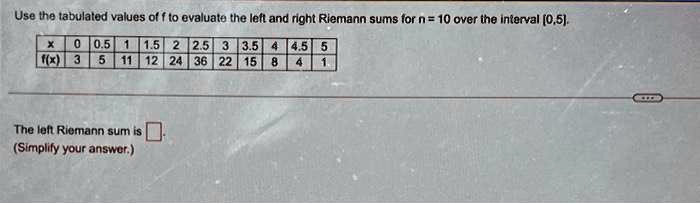 SOLVED: right and left please Use the tabulated values of f to evaluate the left and right ...