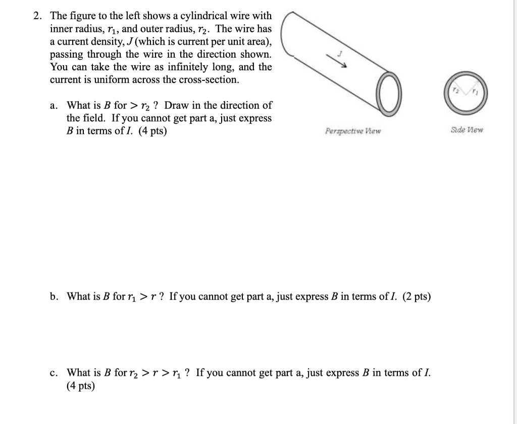 SOLVED: The figure to the left shows a cylindrical wire with inner ...
