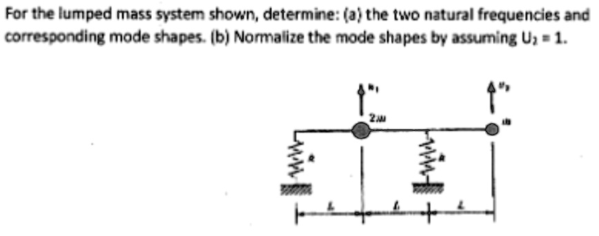 SOLVED: For the lumped mass system shown, determine: (a) the two ...