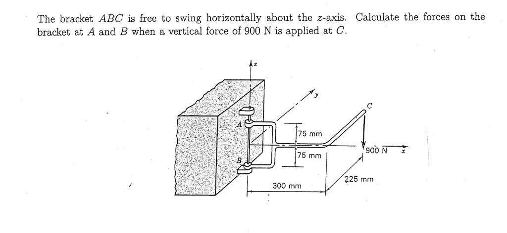 The bracket ABC is free to swing horizontally about the z-axis ...