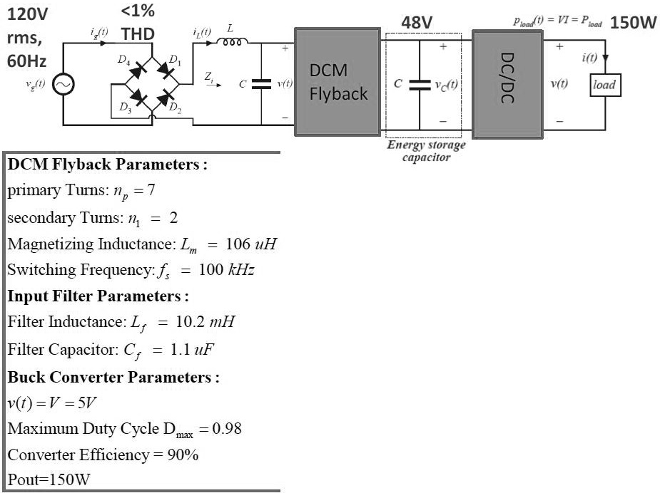 the input voltage to the dcm flyback is a full wave rectified signal given the dcm flyback ...