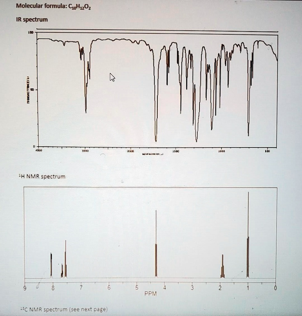 SOLVED: Please help! Assign peaks to the protons in the sample and ...