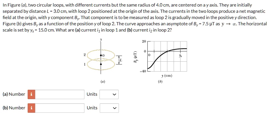 SOLVED: In Figure (a), two circular loops with different currents but the same radius of 4.0 cm ...