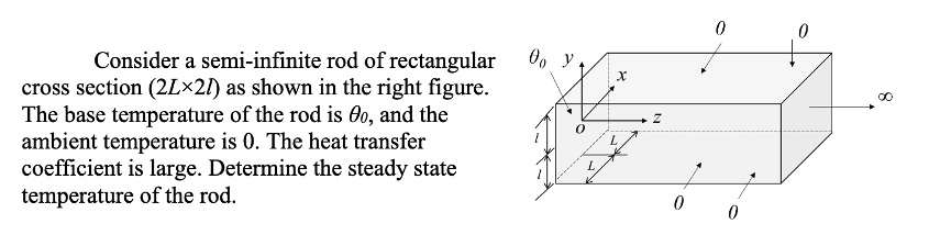 Consider a semi-infinite rod of rectangular cross section (2L × 2l) as ...