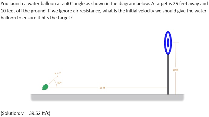 VIDEO solution: Solve using Engineering Dynamics equations or physics ...