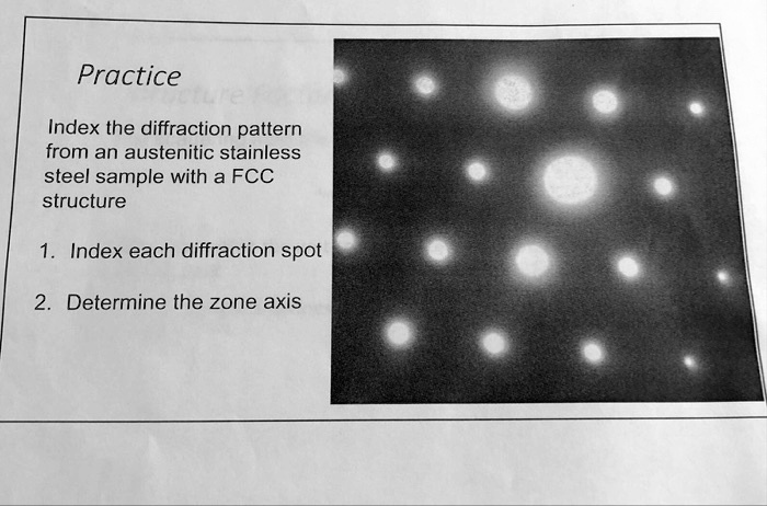 Solved Index The Diffraction Pattern From An Austenitic Stainless