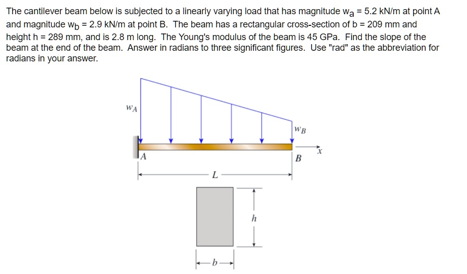 SOLVED: The cantilever beam below is subjected to a linearly varying ...