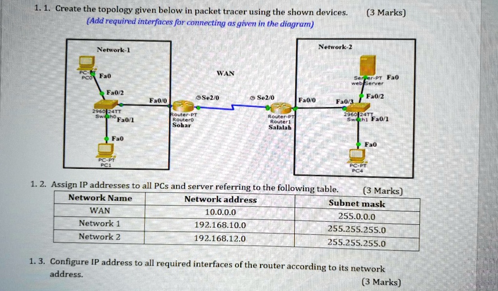 1. 1. Create the topology given below in packet tracer using the shown devices. (Add required ...