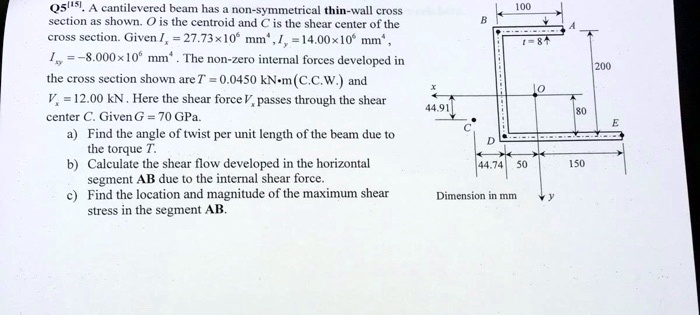 Q5[15]. A cantilevered beam has a non-symmetrical thin-wall cross section as shown. O is the ...