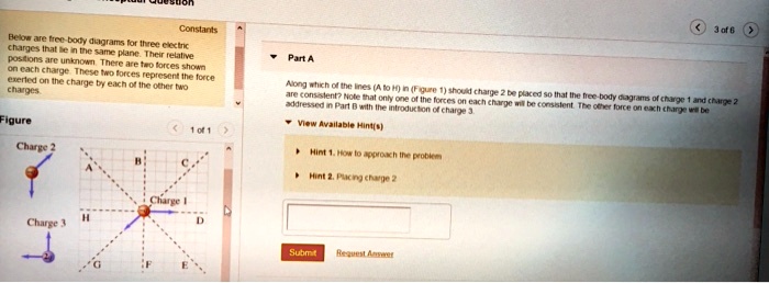 Below are free-body diagrams for three electric charges that lie in the same plane. Their ...