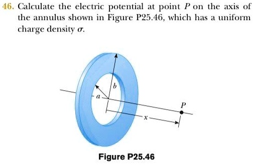 46 calculate the electric potential point pon thc axis of the annulus ...