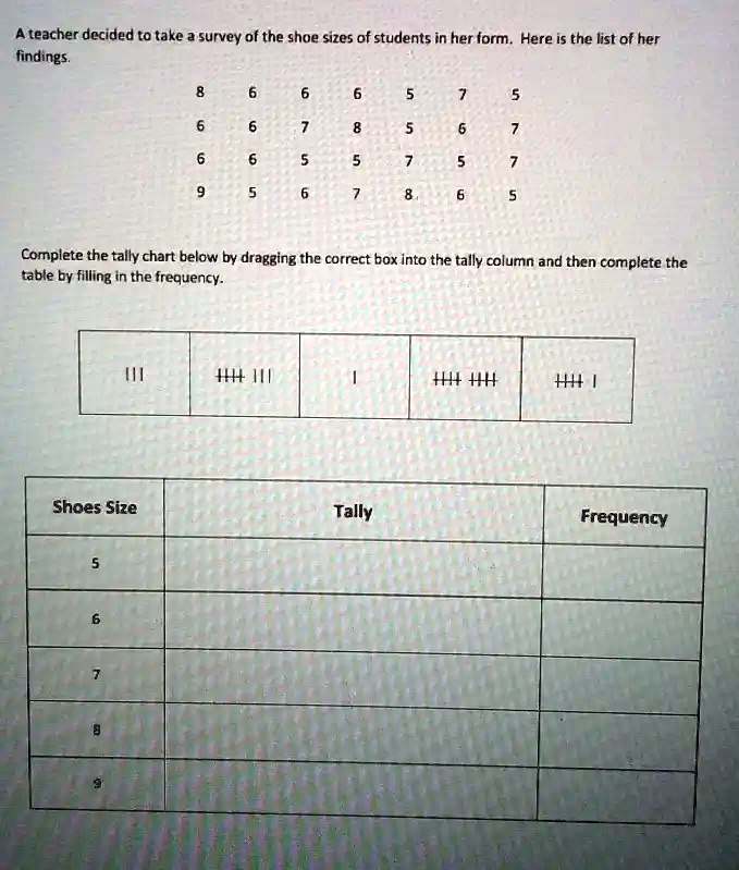 SOLVED: A teacher decided to take survey of the shoe sizes of students in her form. Here is the ...