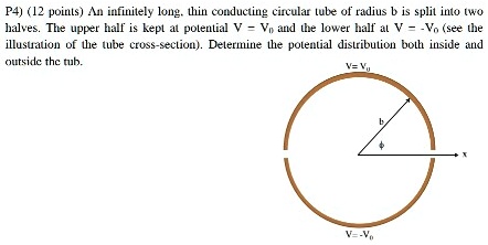 P4) (12 points) An infinitely long, thin conducting circular tube of ...