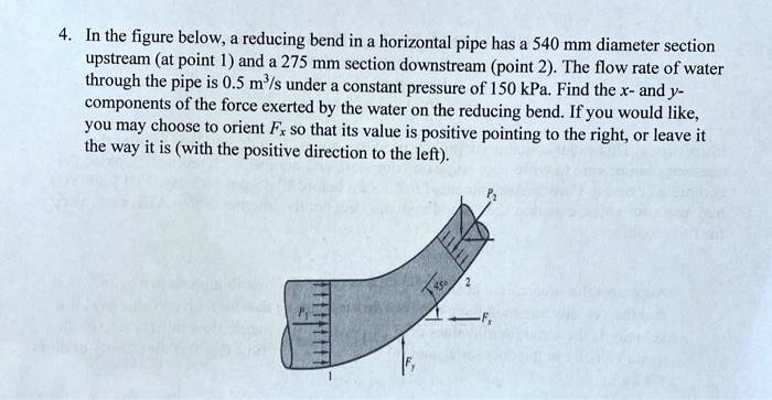 SOLVED: In the figure below, reducing bend in a horizontal pipe has 540 ...
