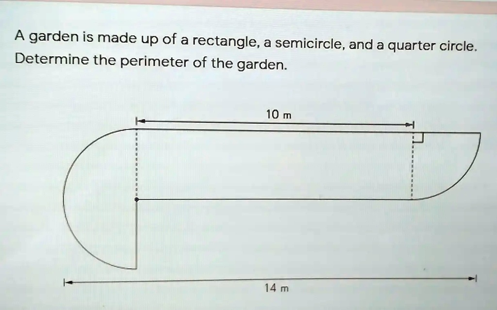 A garden is made up of a rectangle, a semicircle, and a quarter circle ...