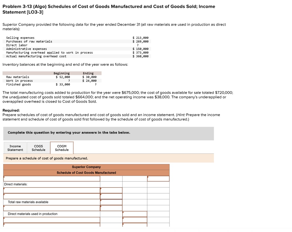 SOLVED: Problem 3-13 (Algo) Schedules of Cost of Goods Manufactured and ...