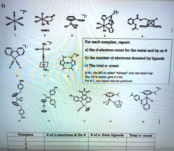 SOLVED: coh For each complex, report: 0) the d-electron count for the metal and its ox # b) the ...