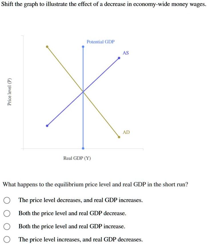 Shift the graph to illustrate the effect of a decrease in economy-wide ...