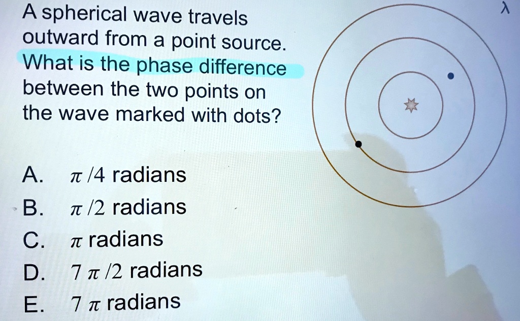 SOLVED: A spherical wave travels outward from a point source. What is ...