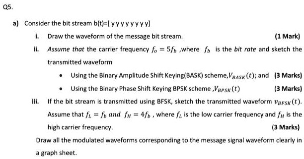 SOLVED: Consider the bit stream blt)-[ vyvyyyyyl. Draw the waveform of the message bit stream ...