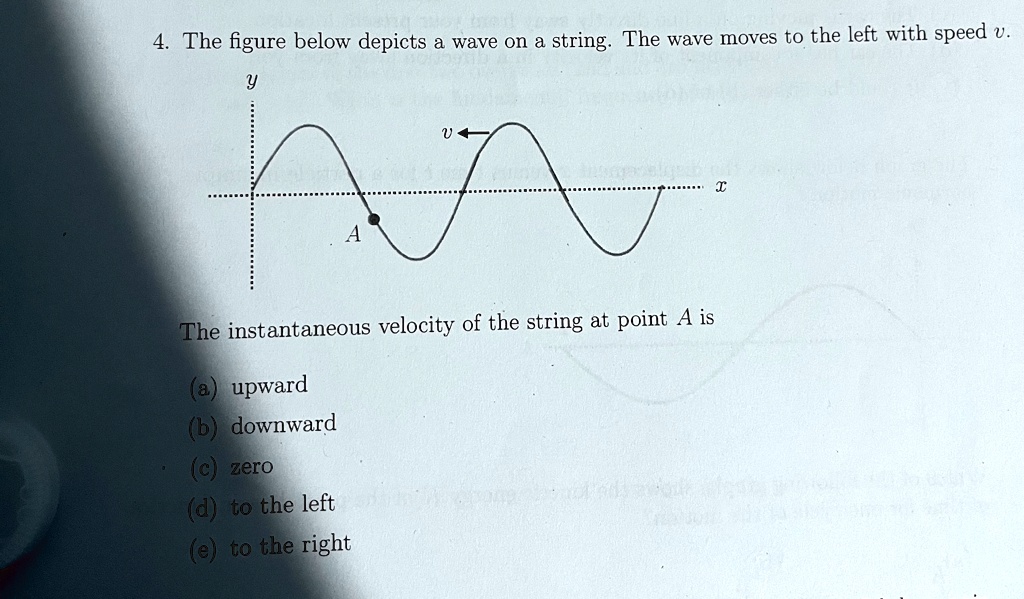 4 the figure below depicts a wave on a string the wave moves to the ...