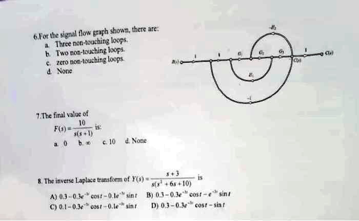 SOLVED: Please, I want to solve all questions. 6. For the signal flow ...