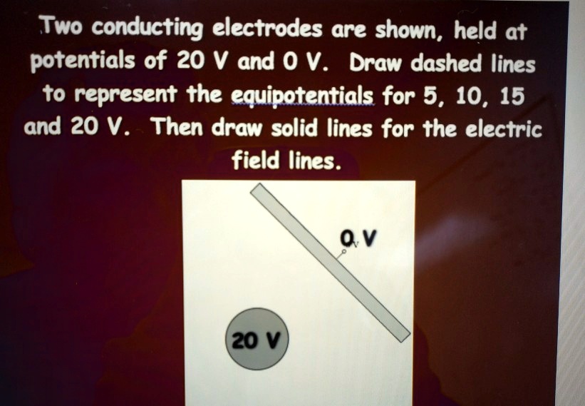two conducting electrodes are shown held at potentials of 20 v and 0v ...