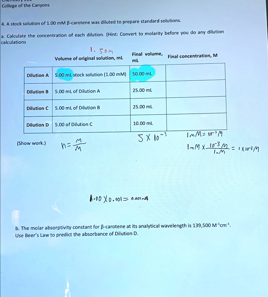 college of the canyons 4 a stock solution of 100mmbeta carotene was ...