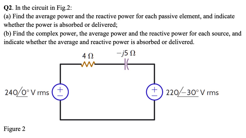 Q2. In the circuit in Fig.2: (a) Find the average power and the ...