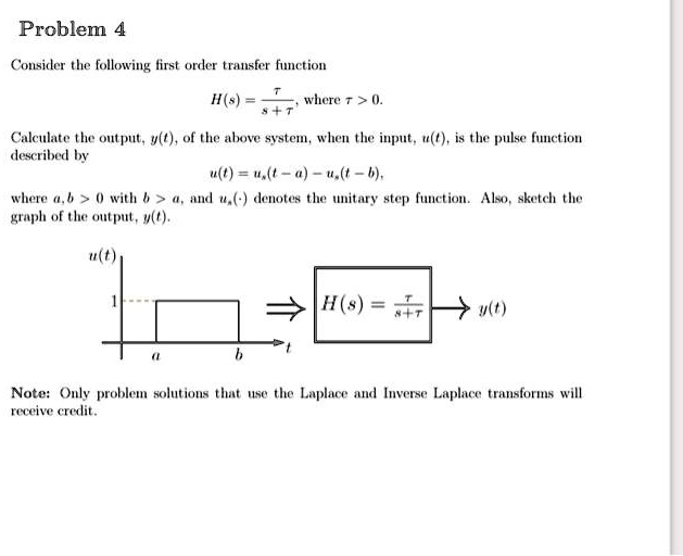 Problem 4 Consider the following first order transfer function τ H(s ...